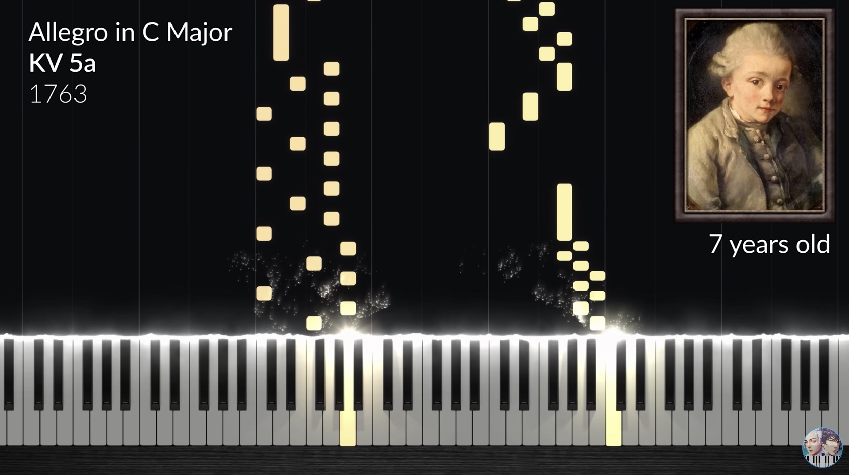 The Evolution of Mozart’s Music (From 5 to 35 Years Old) – Das ...